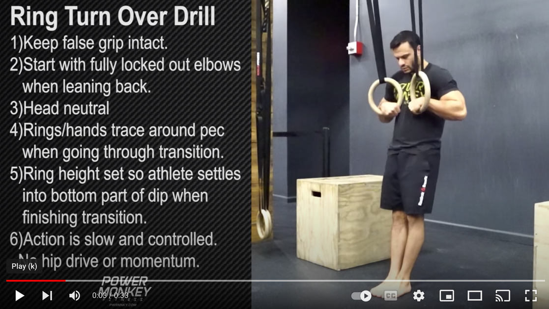 Ring Turn Over Drill – Power Monkey Fitness