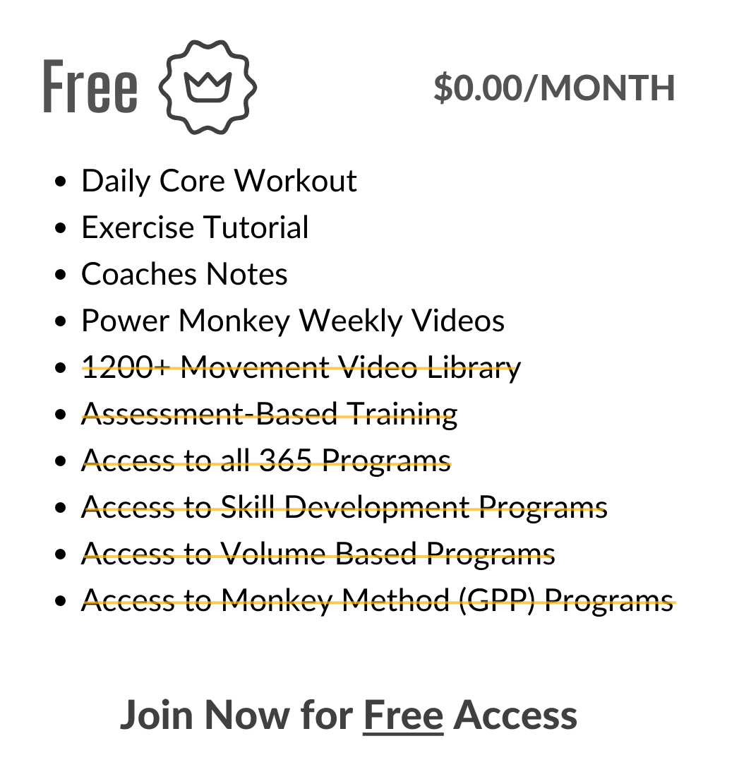 Download the Power Monkey Training App. 30 Days Free! – Power Monkey ...
