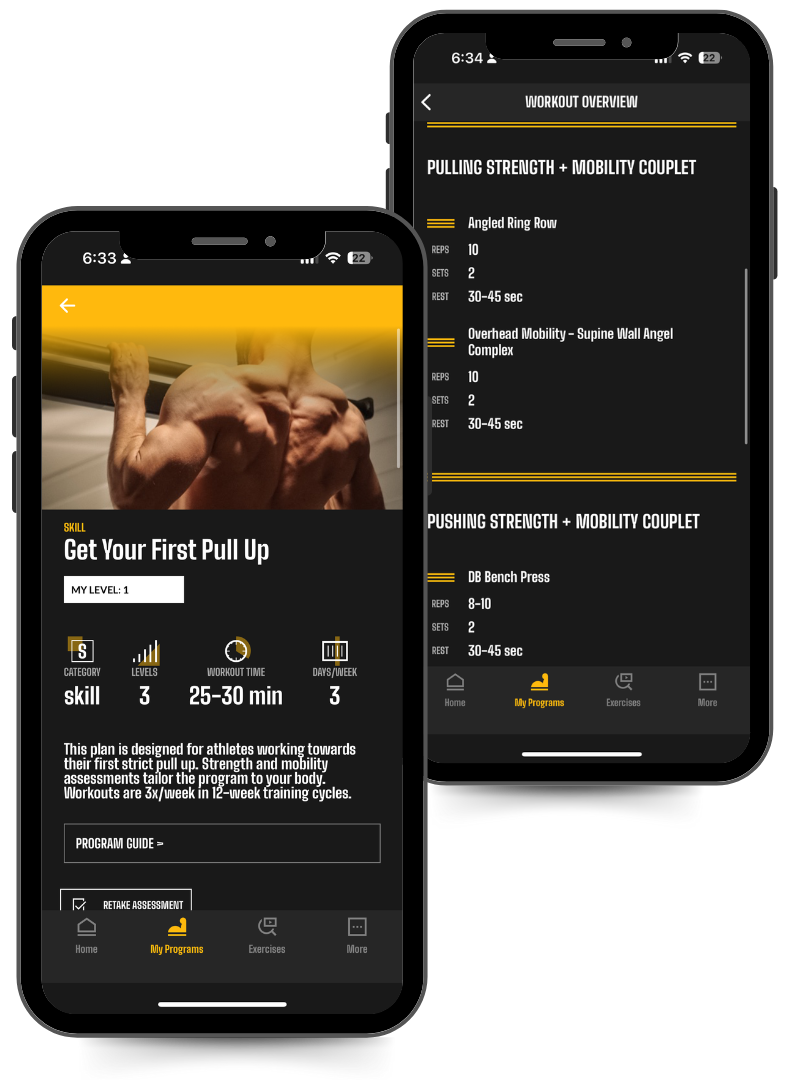 15+ Skill Based Gymnastics Plans - Power Monkey Training – Power Monkey ...