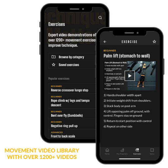 Monkey Method | Power Monkey Training – Power Monkey Fitness